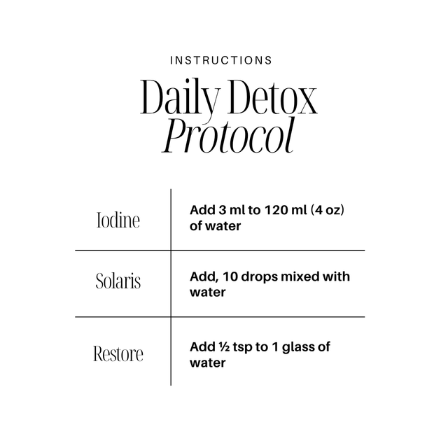 Detox Bundle – Activation Products APAC