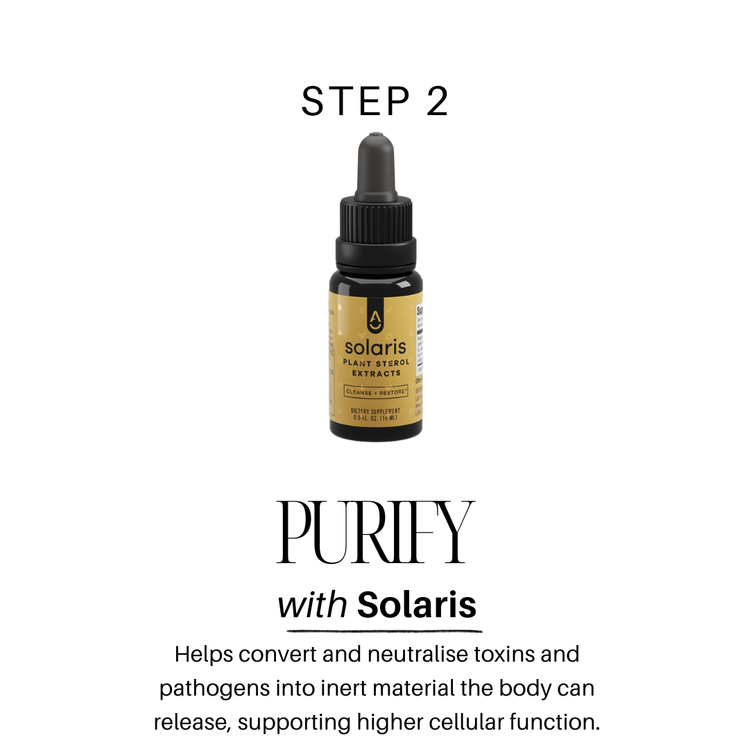 All Activation Storefront Products (excluding subscription ...